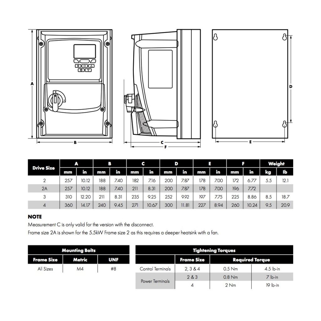 ODV-3-320180-3F1E-MN – 5HP, 18A, 200V - 240V, Three Phase – Variable ...
