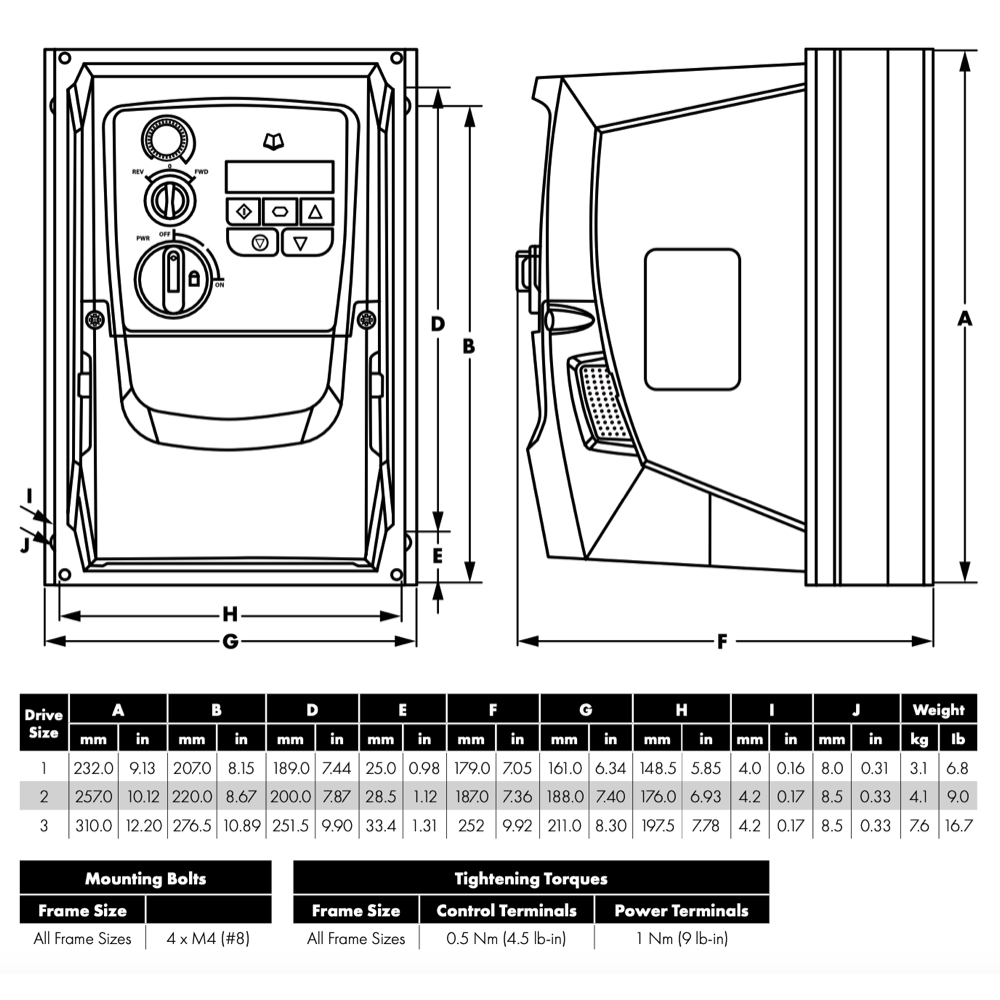 ODE-3-220070-3F4X - 2HP, 7A, 200V-240V, Three Phase – Variable ...