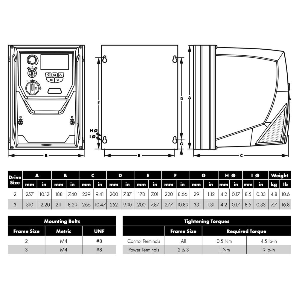 ODV-3-240022-3F1X-TN – 1HP, 2.2A, 380V - 480V, Three Phase – Variable ...